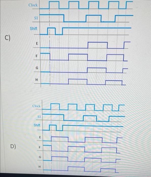 Solved Consider the following shift register circuit and | Chegg.com