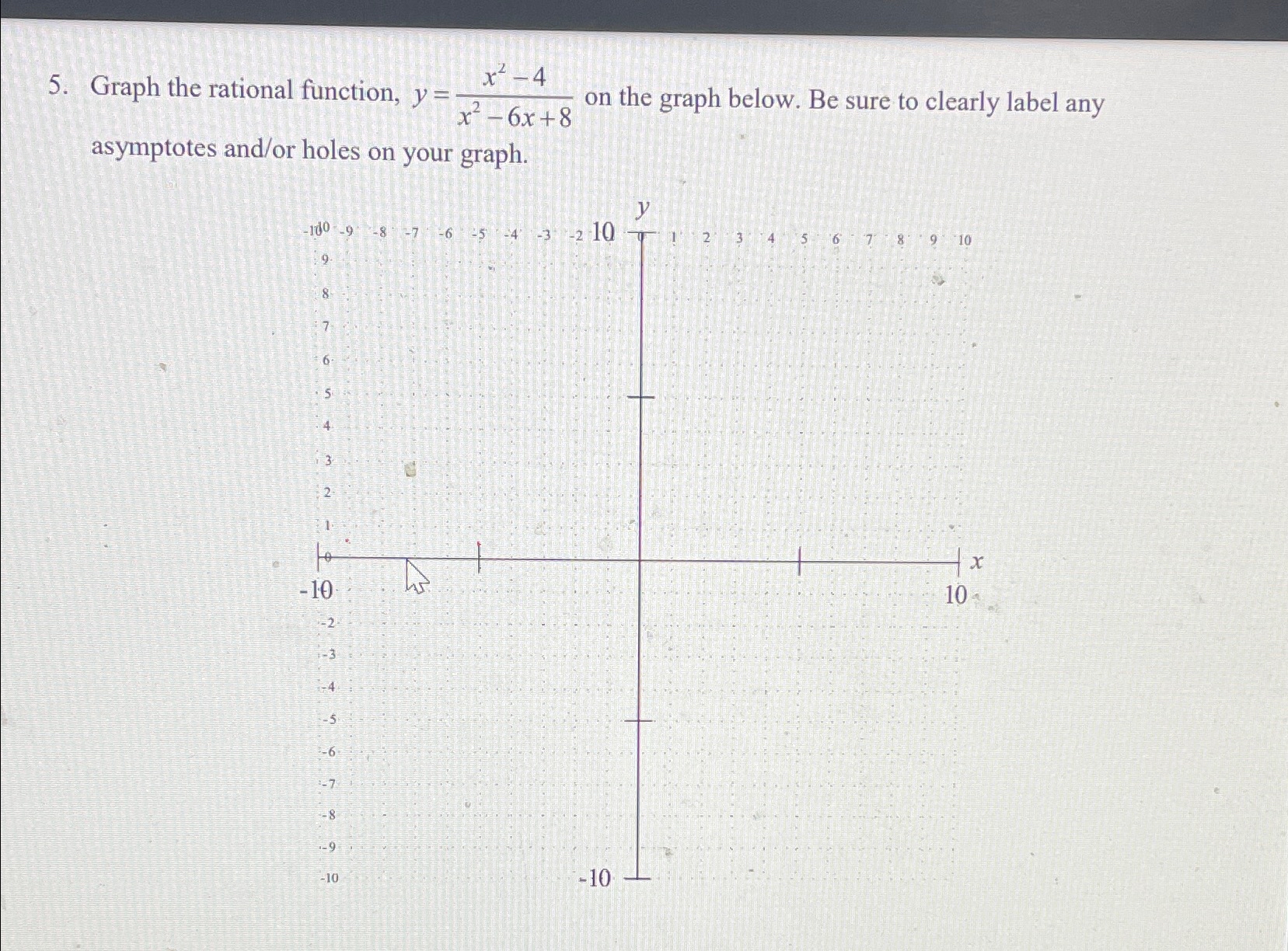Solved Graph the rational function, y=x2-4x2-6x+8 ﻿on the | Chegg.com