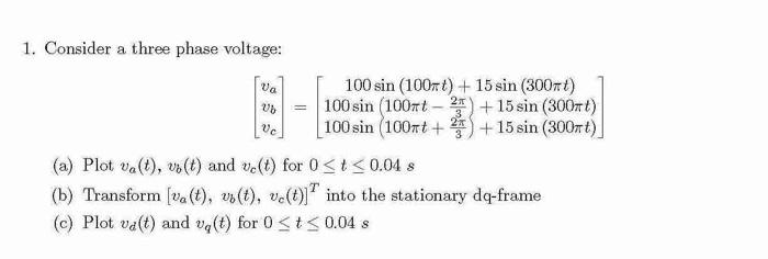 Solved Submit The Matlab Script And Figures For A And C 6169