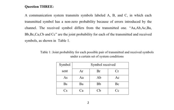 Solved Question THREE: A communication system transmits | Chegg.com