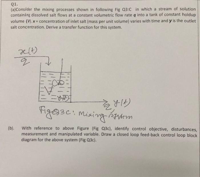 Solved (a)Consider the mixing processes shown in following | Chegg.com