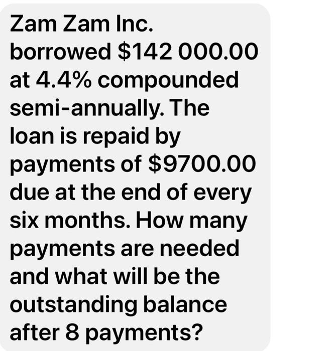 Solved Zam Zam Inc. borrowed \$142 000.00 at 4.4% compounded | Chegg.com