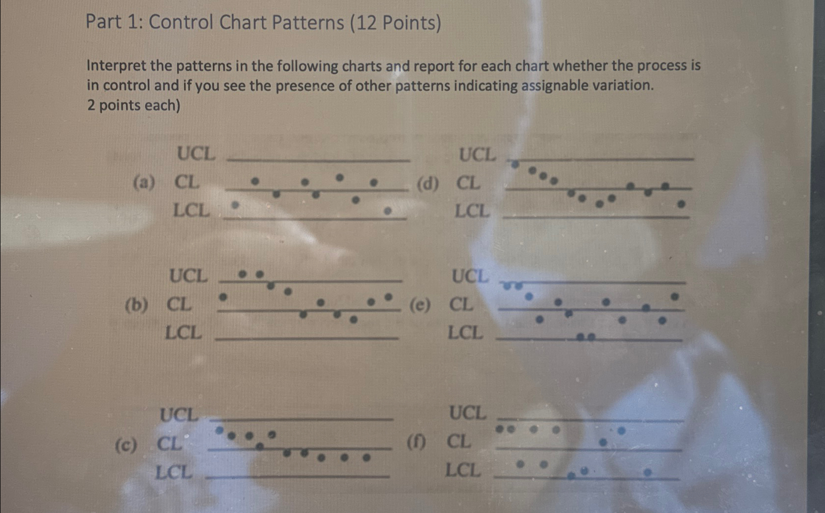 Solved Part 1: Control Chart Patterns (12 Points)Interpret | Chegg.com Solved Part 1: Control Chart Patterns (12 Points)Interpret | Chegg.com