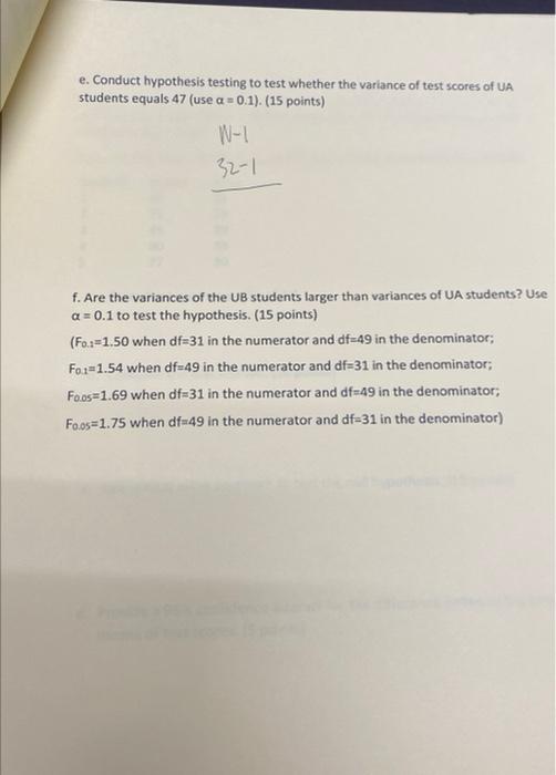 Solved PART B. Test scores on a standardized test from | Chegg.com