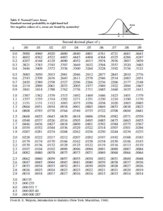 Solved Question: Let X = =[^;] be a normal random vector | Chegg.com