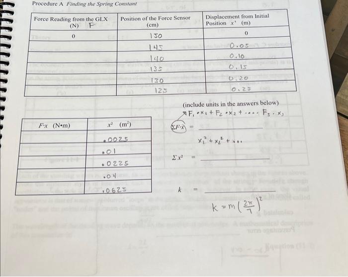 Procedure A Finding the Spring Constant (include | Chegg.com