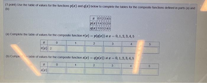 Solved (1 point) Use the table of values for the functions | Chegg.com