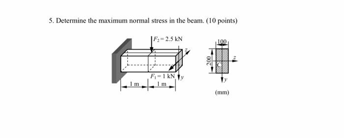 Solved 5. Determine the maximum normal stress in the beam. | Chegg.com