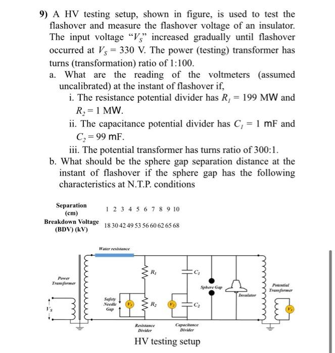 9) A HV testing setup, shown in figure, is used to | Chegg.com
