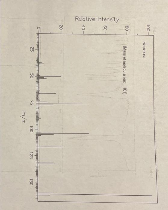 Solved Deduce the structure of the unknown compound C9H7NO2 | Chegg.com