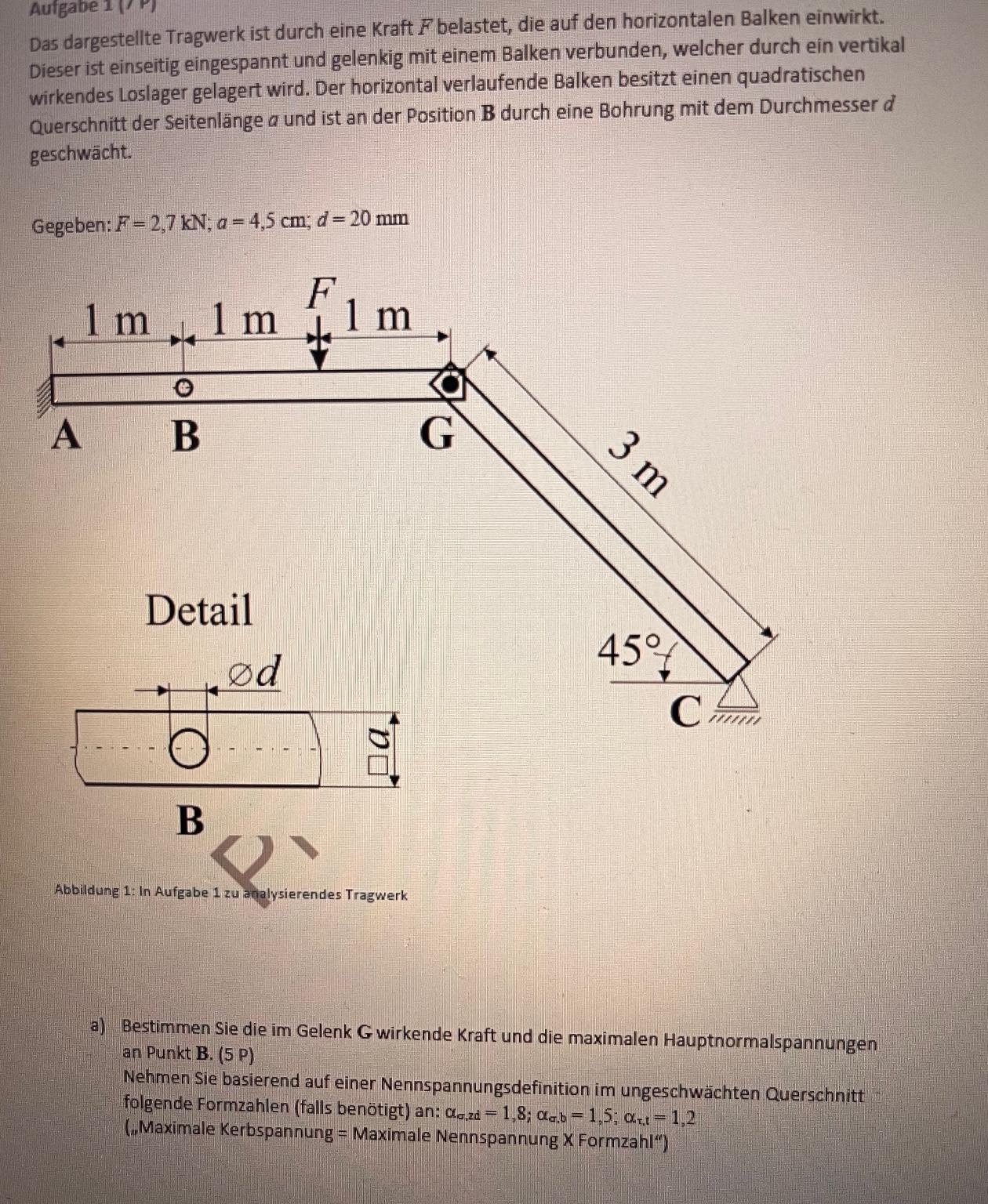 Solved The structure shown is loaded by a force F that acts | Chegg.com
