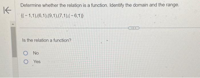 Solved Determine whether the relation is a function. | Chegg.com