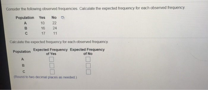 Solved Consider the following observed frequencies. | Chegg.com