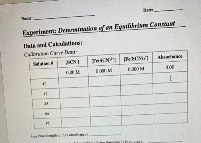 Solved Experimental Procedure: Experimental Procedure: | Chegg.com
