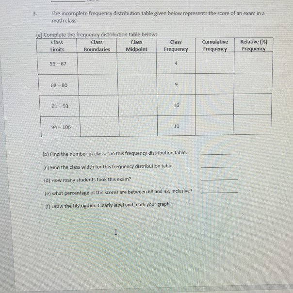 Solved 3. The incomplete frequency distribution table given | Chegg.com