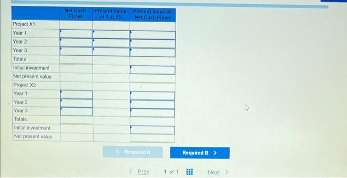 Solved Following is information on two alternative | Chegg.com Solved Following is information on two alternative | Chegg.com