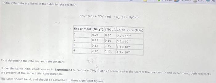 Solved Initial Rate Data Are Listed In The Table For The