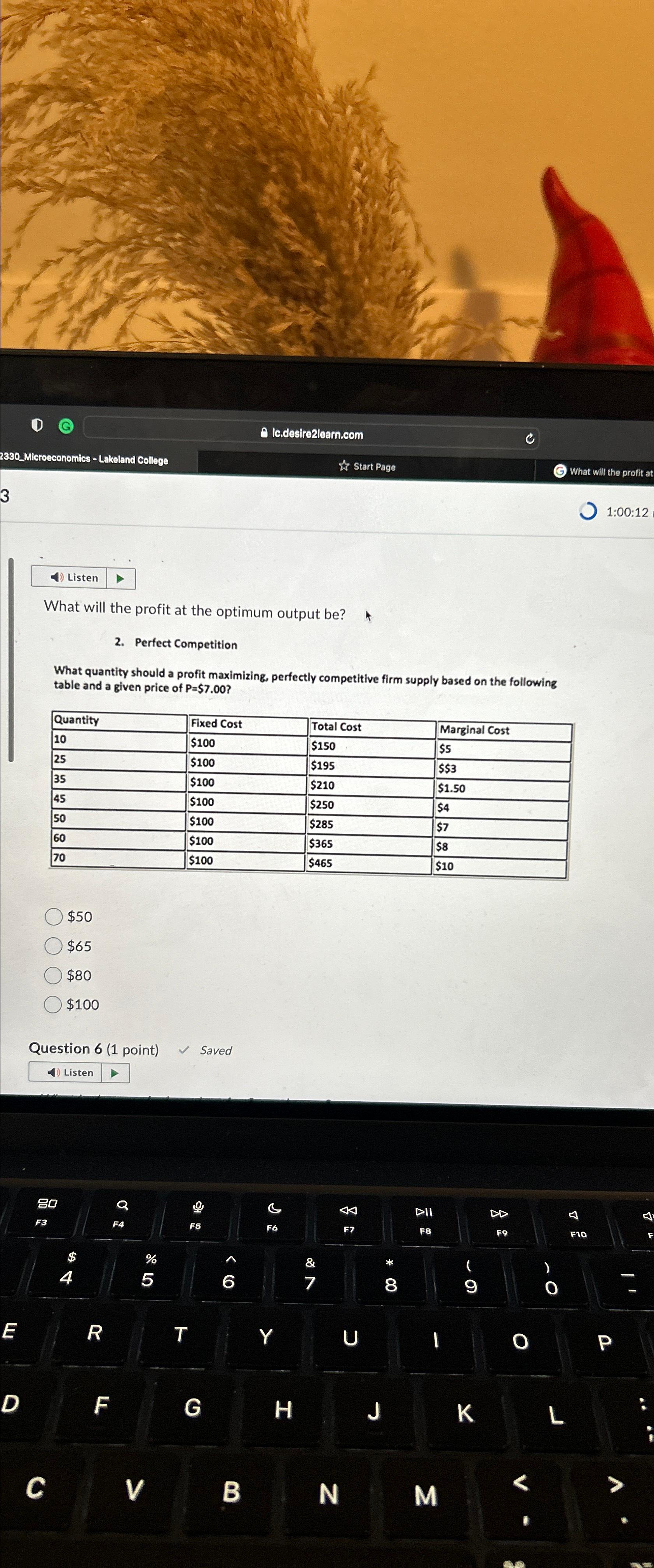 Solved ListenWhat will the profit at the optimum output | Chegg.com
