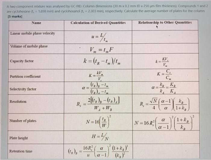 A two component mixture was analysed by GC-FID.Column | Chegg.com