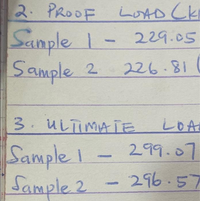 calculate the crushing strength of the concrete pipe | Chegg.com