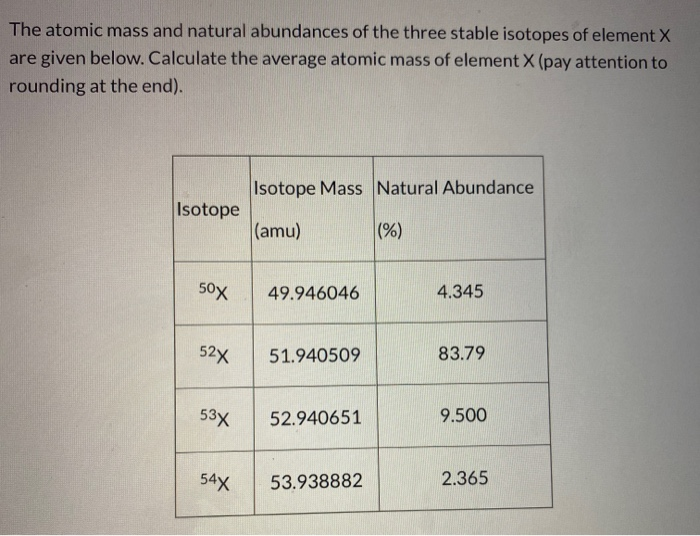 Solved The atomic mass and natural abundances of the three | Chegg.com