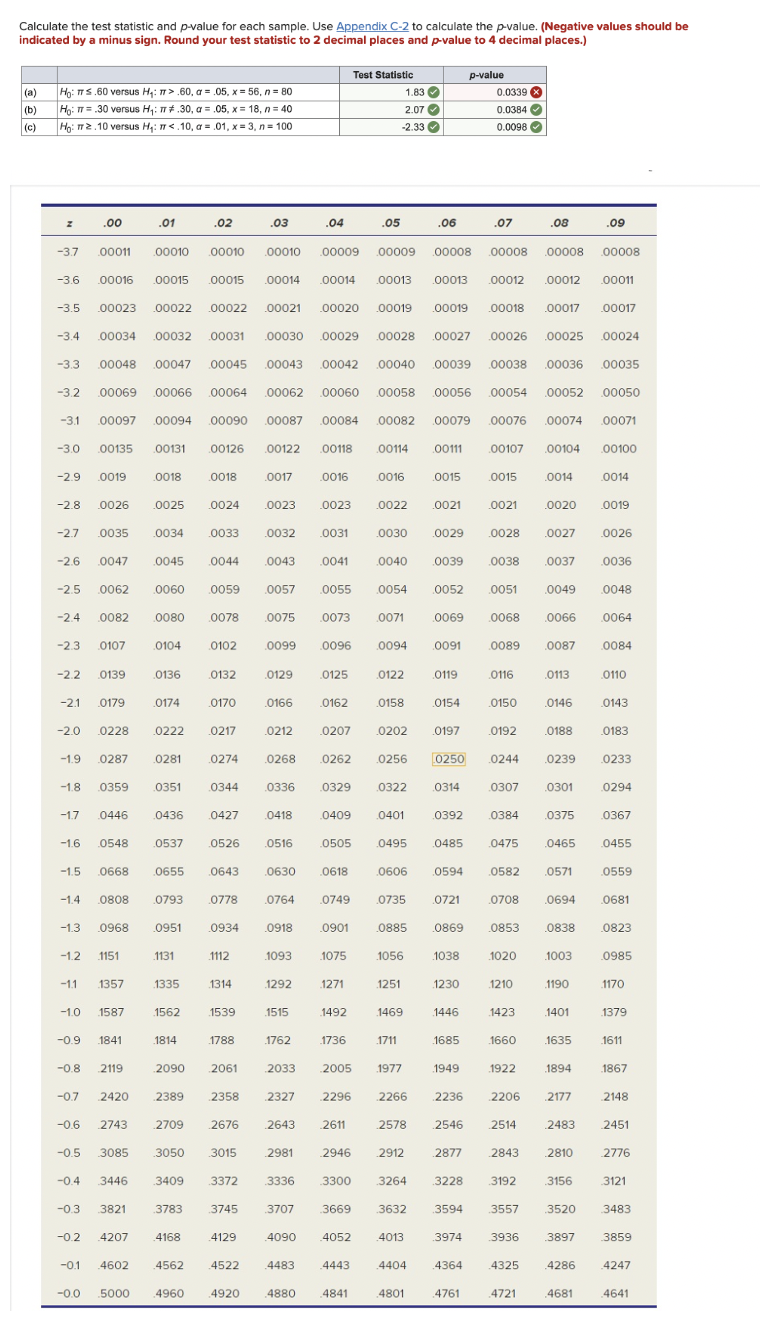 Solved Calculate the test statistic and p-value for each | Chegg.com