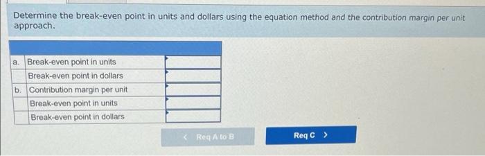 Solved Problem 11-28A (Algo) Determining the break-even | Chegg.com