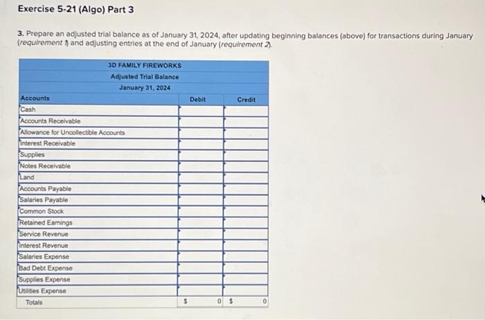 Solved Required information Exercise 5-21 (Algo) Complete | Chegg.com