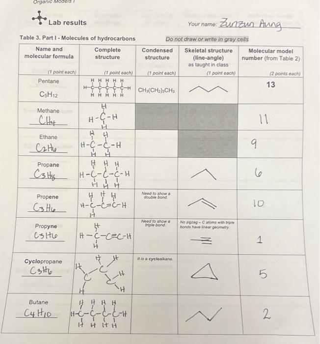 Solved Lab "data" Table 2. Pictures of organic | Chegg.com