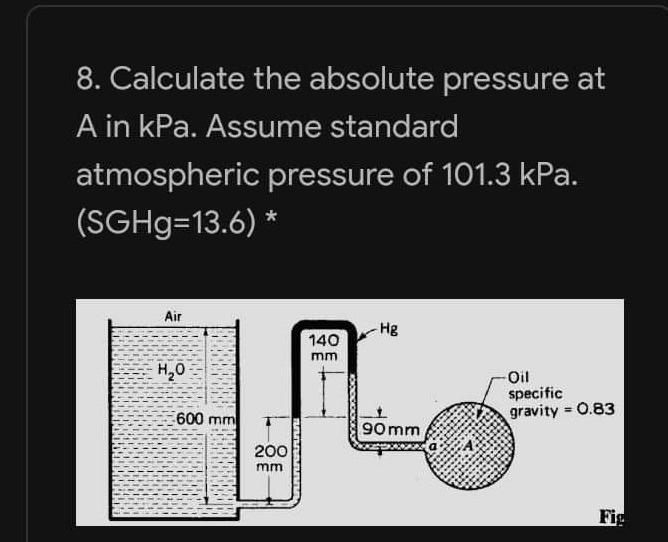 Solved 8. Calculate the absolute pressure at A in kPa. | Chegg.com