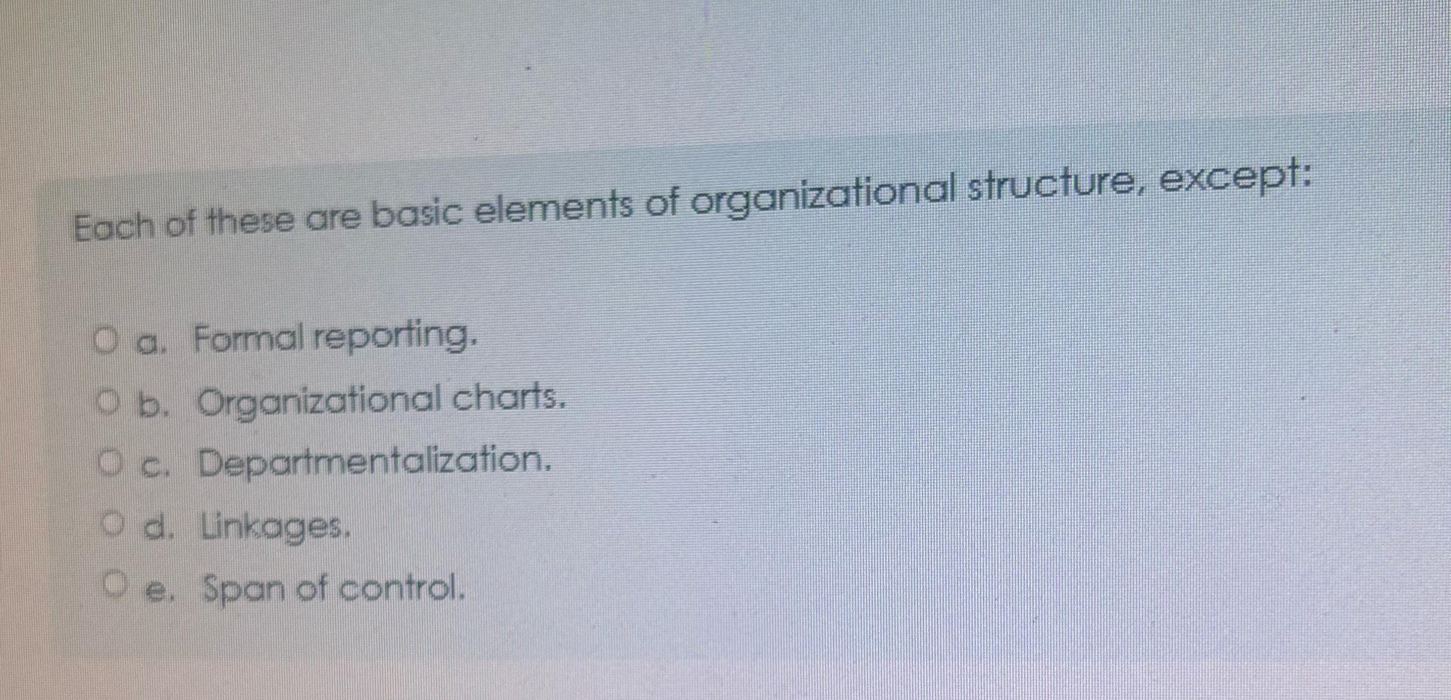Solved Each of these are basic elements of organizational | Chegg.com