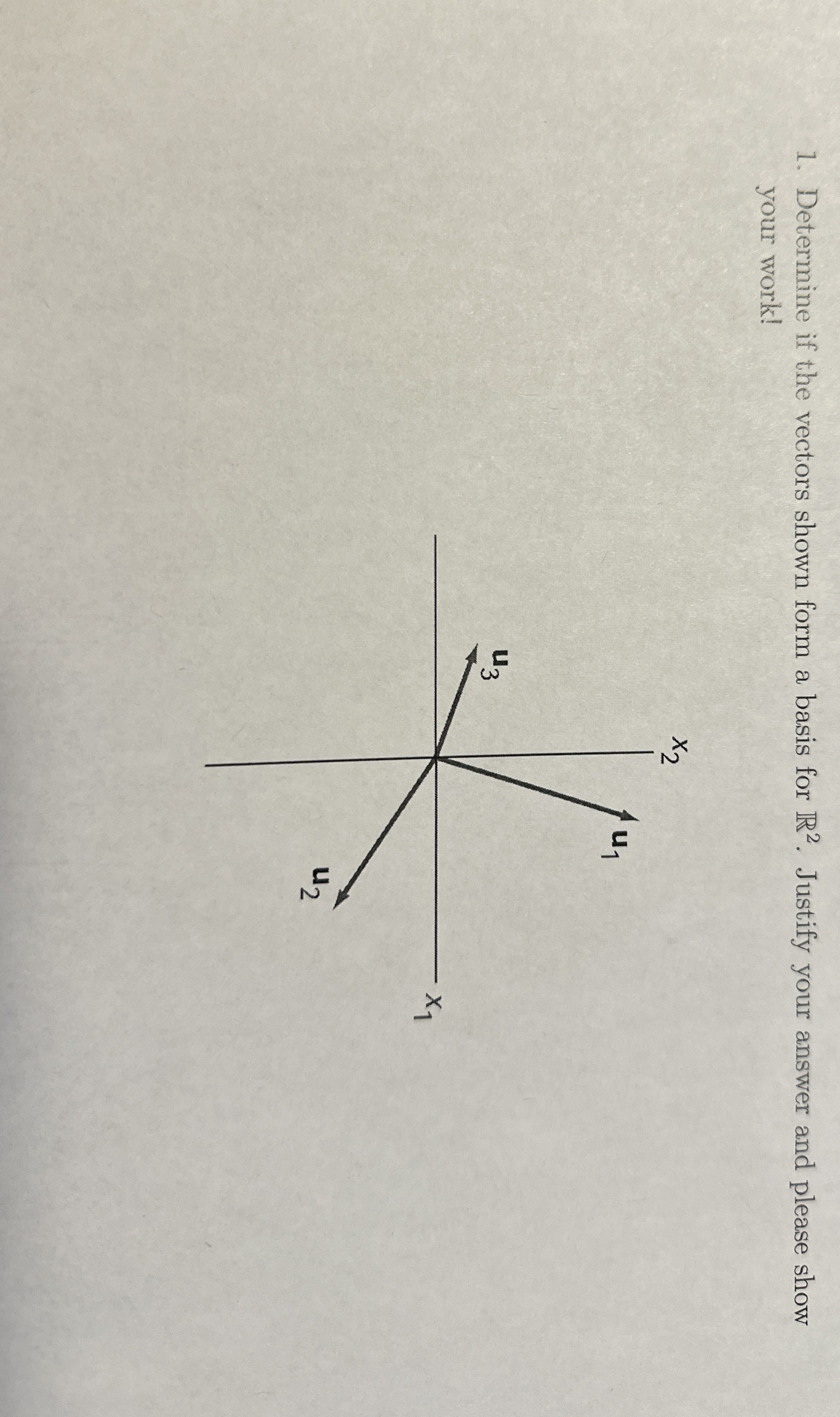 Solved Determine if the vectors shown form a basis for R2. | Chegg.com