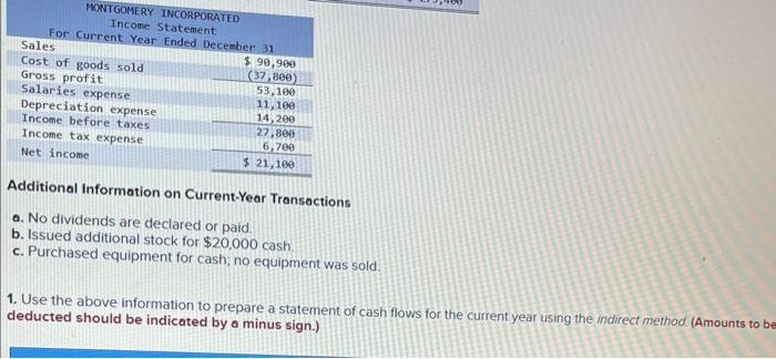 Solved Exercise 12-13 (Algo) Indirect: Preparing statement | Chegg.com