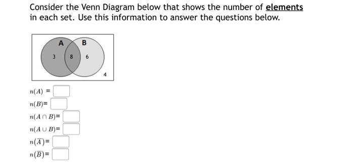 Solved Consider the Venn Diagram below that shows the number | Chegg.com
