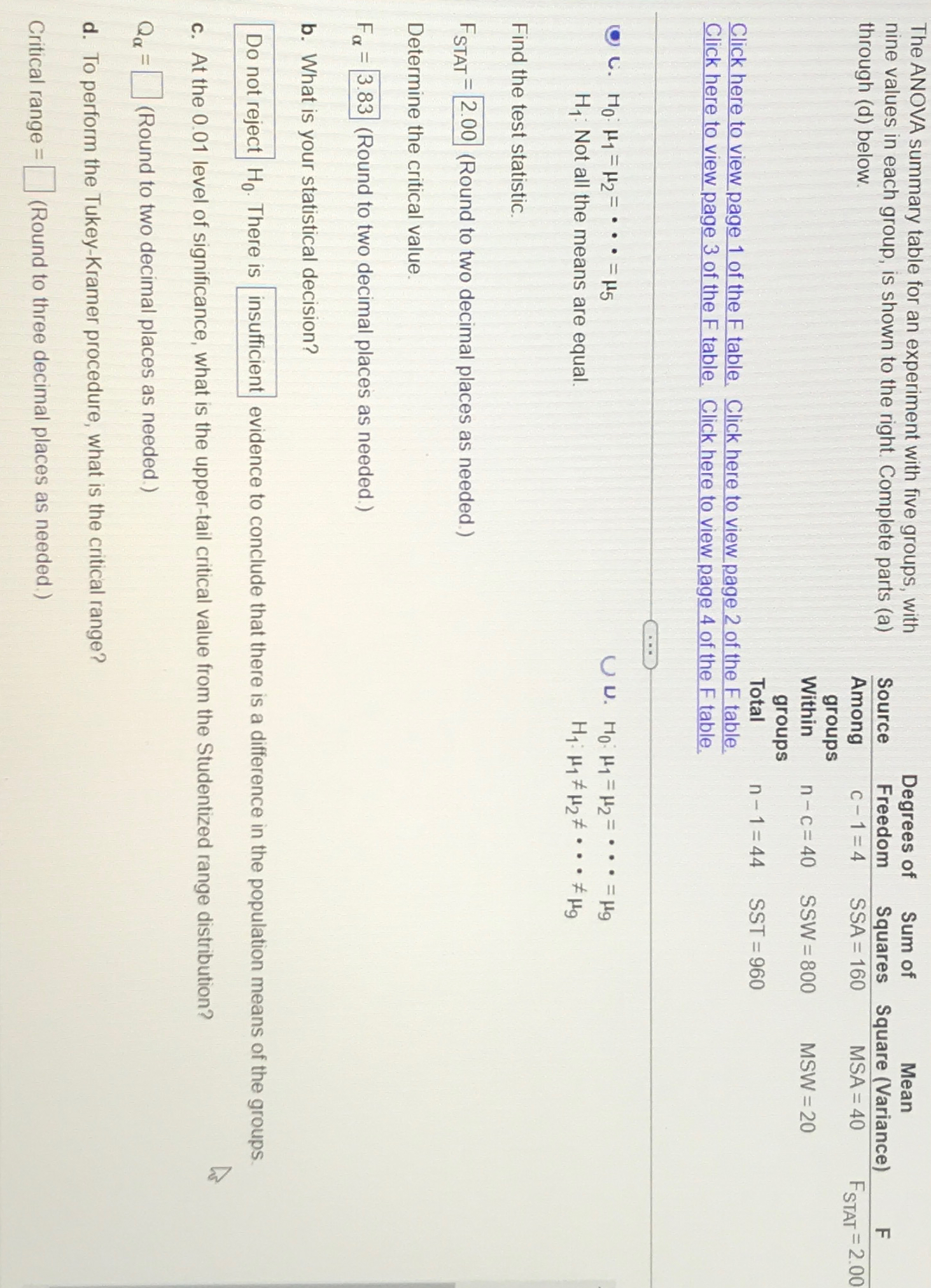 Solved The ANOVA summary table for an experiment with five | Chegg.com