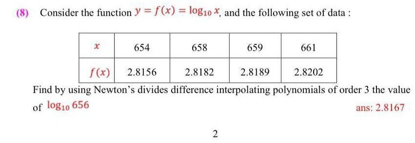 Solved 8) Consider the function y=f(x)=log10x, and the | Chegg.com