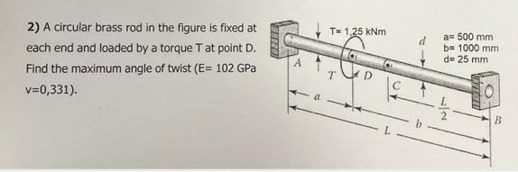 Solved A circular brass rod in the figure is fixed at each | Chegg.com