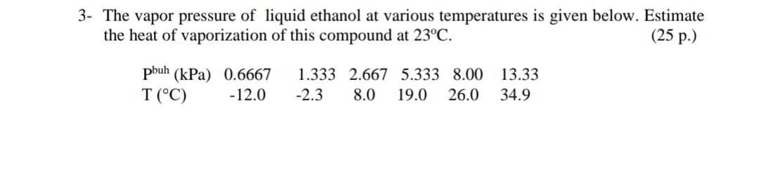 Solved The vapor pressure of liquid ethanol at various | Chegg.com