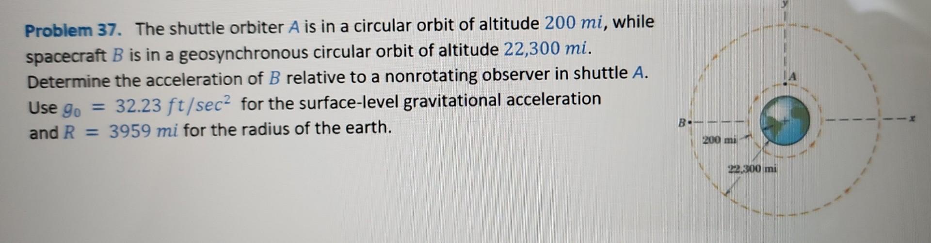 Solved Problem 37. The shuttle orbiter A is in a circular | Chegg.com