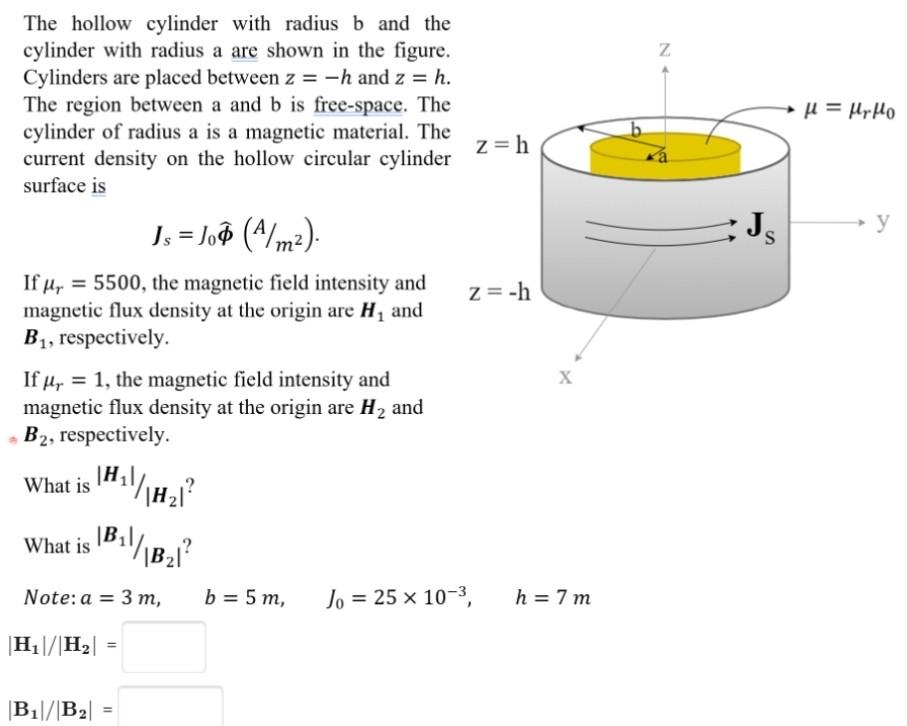 Solved The hollow cylinder with radius b and the cylinder | Chegg.com