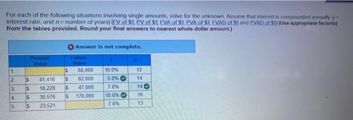 Solved For each of the following situations involving single | Chegg.com