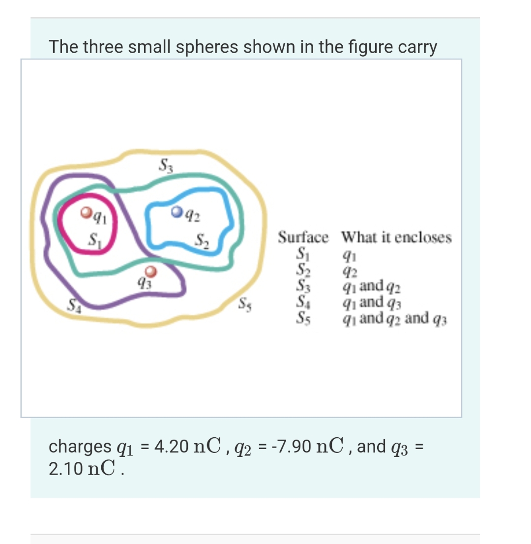 Do your answers to parts A through E depend on how | Chegg.com