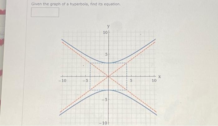Solved Given the graph of a hyperbola, find its equation. | Chegg.com