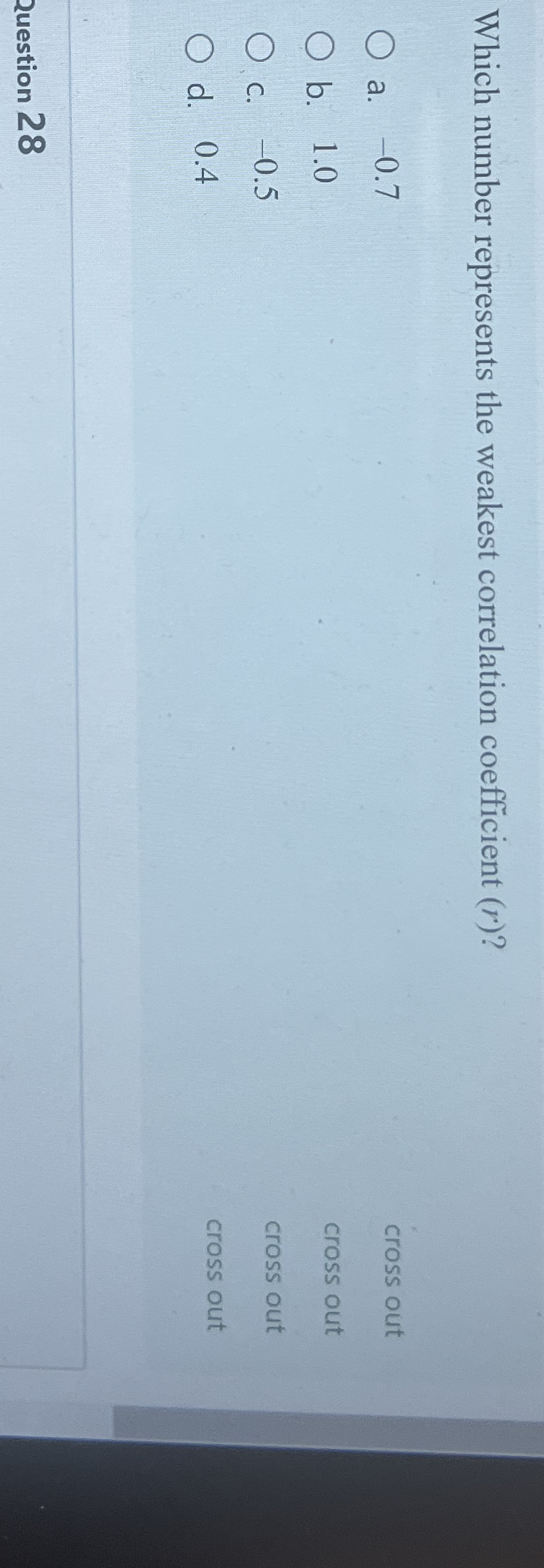 Solved Which number represents the weakest correlation | Chegg.com