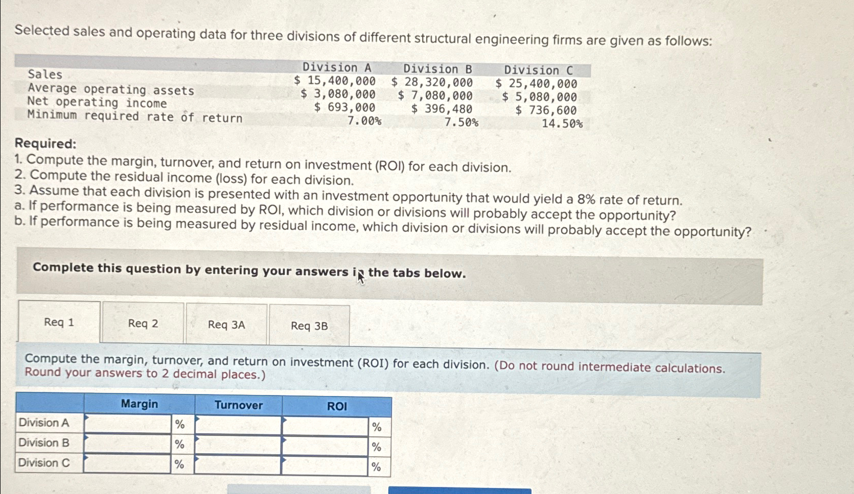 Selected sales and operating data for three divisions | Chegg.com