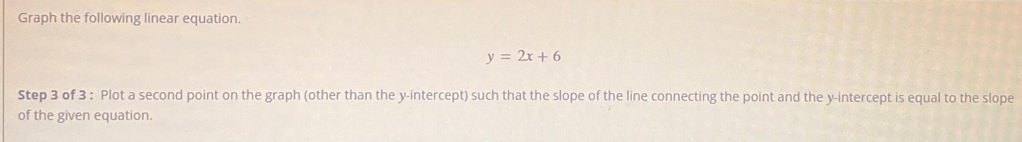 Solved Graph the following linear equation.y=2x+6Step 3 ﻿of | Chegg.com