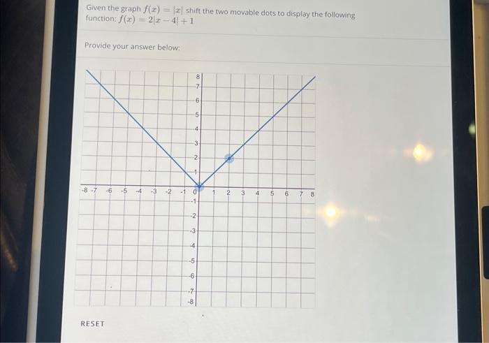 Solved Given the graph f(x)=∣x∣ shift the two movable dots | Chegg.com