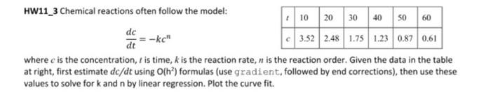 Solved HW11_3 Chemical reactions often follow the model: | Chegg.com