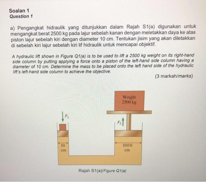 Solved Soalan 1 Question 1 a) Pengangkat hidraulik yang | Chegg.com Solved Soalan 1 Question 1 a) Pengangkat hidraulik yang | Chegg.com