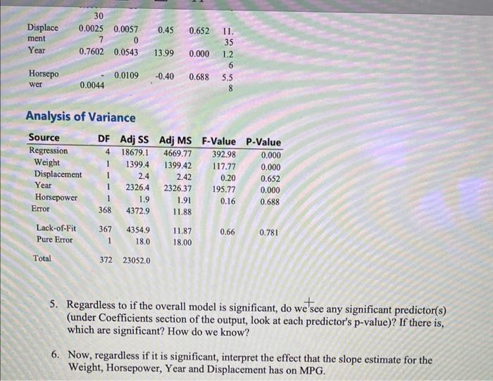 Solved 4. Predict MPG using Weight, Horsepower, Year and | Chegg.com